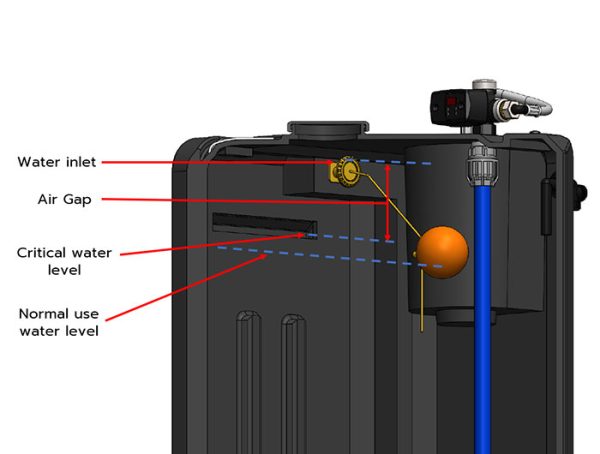 Salamander Pumps Launches TankBoost CAT 5